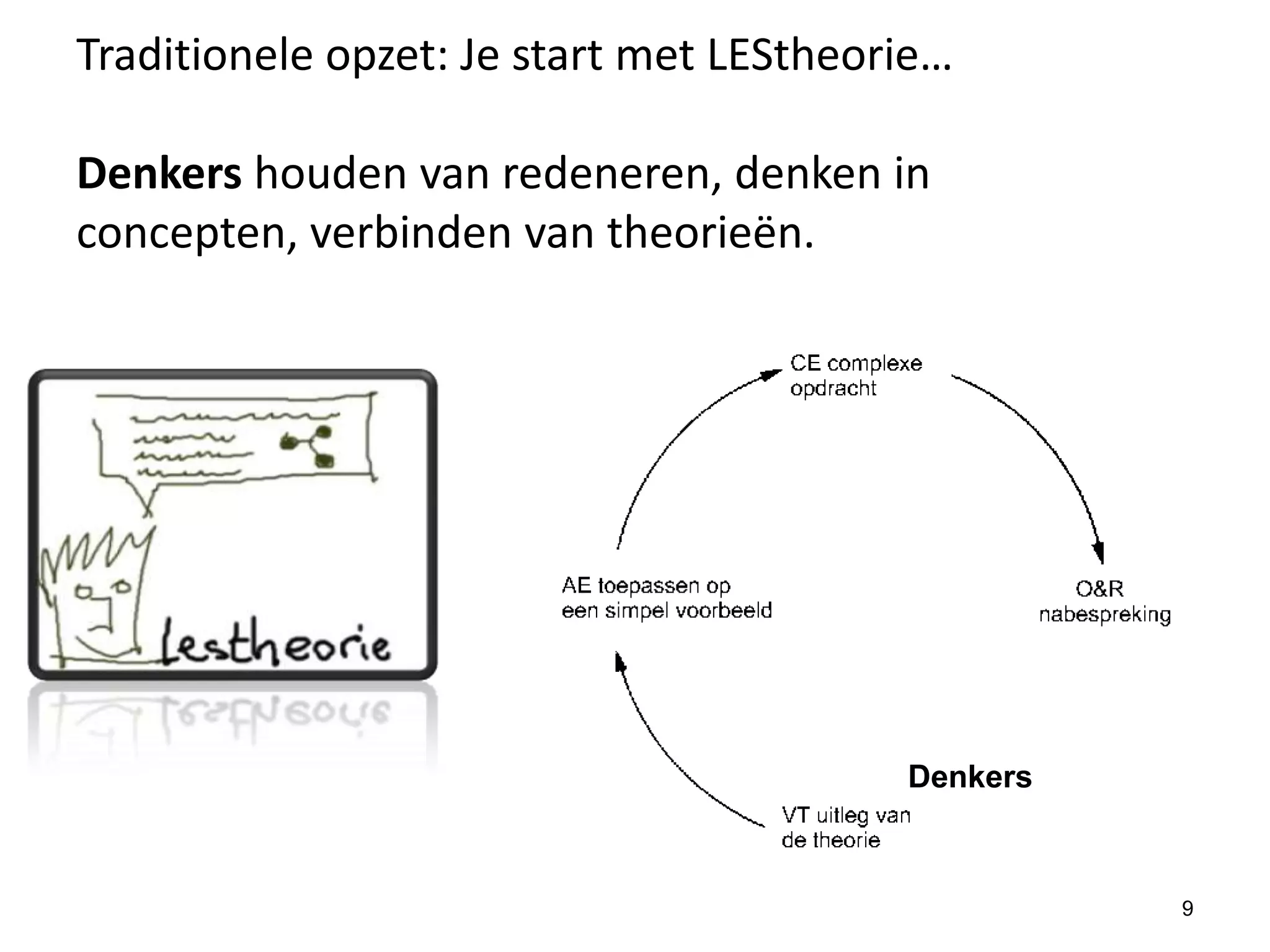 Leercirkel kolb als organiserend principe | PPTX