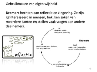 Leercirkel kolb als organiserend principe | PPTX