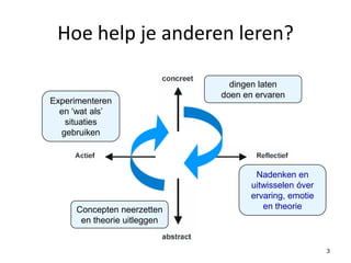 Leercirkel kolb als organiserend principe | PPTX