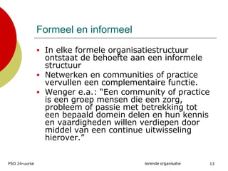 Leerlandschap | PPT