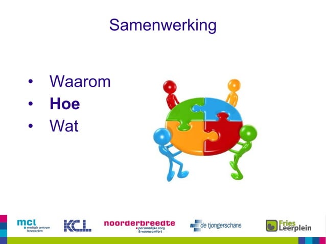 PAT Learning Summit - Leernetwerk Fries Leerplein | PPT
