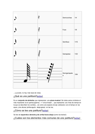 Leer partitura | DOCX