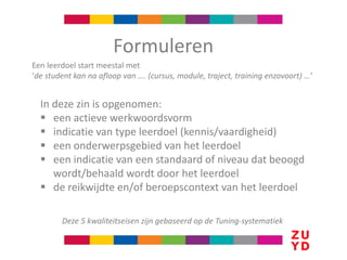 Leeruitkomsten en leerdoelen formuleren | PDF