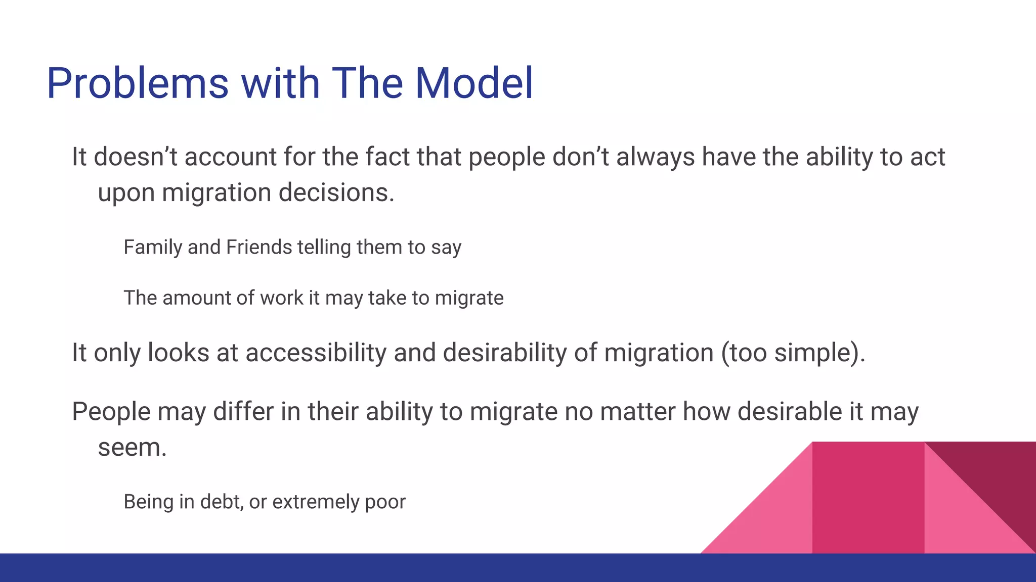 Lees-Migration-Model.pptx