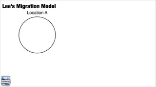 Lee's Migration Model | PDF