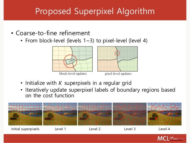 Temporal Superpixels Based on Proximity-Weighted Patch Matching