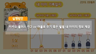 Lee serin digital media content | PPT