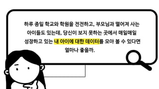 Lee serin digital media content | PPT