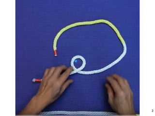 Alan Lee's Locking Bowline | PPTX