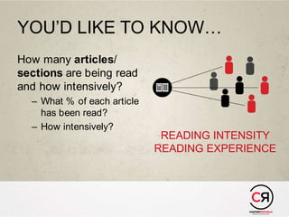 Readers survey | PPT