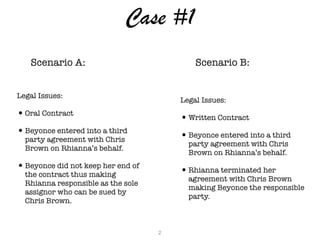 Contract Analysis | PDF