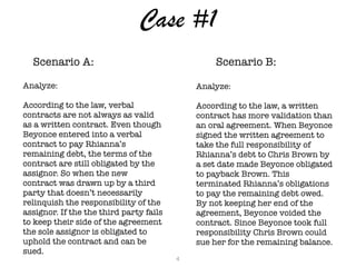 Contract Analysis | PDF