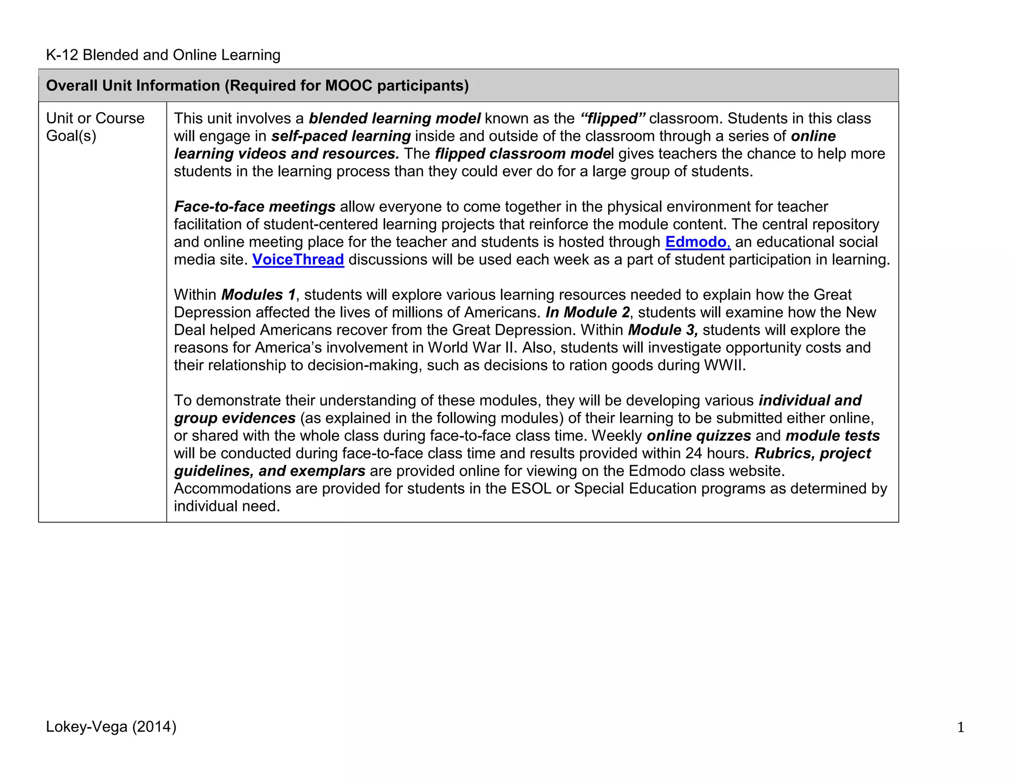 Flipped Unit Plan for 5th Grade Social Studies: Great Depression, New ...