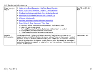 Flipped Unit Plan for 5th Grade Social Studies: Great Depression, New ...