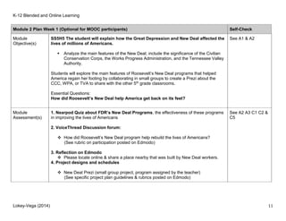 Flipped Unit Plan for 5th Grade Social Studies: Great Depression, New ...