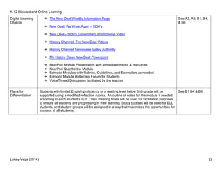 Flipped Unit Plan for 5th Grade Social Studies: Great Depression, New ...