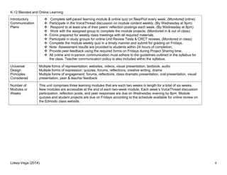 Flipped Unit Plan for 5th Grade Social Studies: Great Depression, New ...