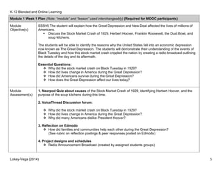 Flipped Unit Plan for 5th Grade Social Studies: Great Depression, New ...