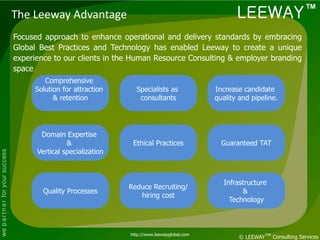 Leeway | PPT
