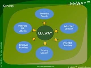Leeway | PDF