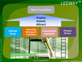 Leeway | PDF