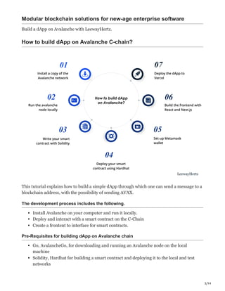 leewayhertz.com-How to build a dApp on Avalanche blockchain | PDF | Internet | Computing