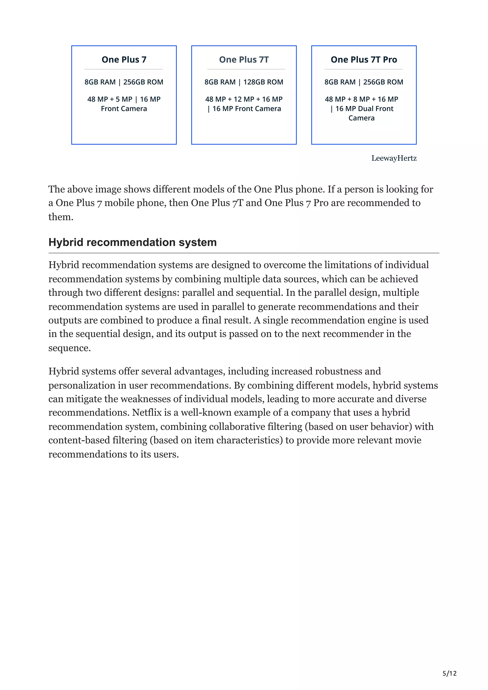 leewayhertz.com-How to build an AI-powered recommendation system.pdf