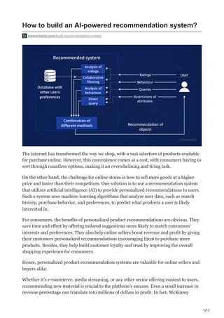 leewayhertz.com-How to build an AI-powered recommendation system.pdf