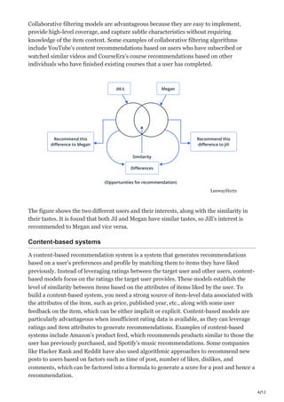 leewayhertz.com-How to build an AI-powered recommendation system.pdf