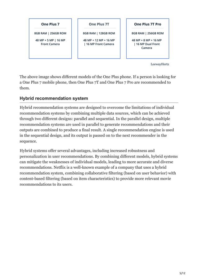 leewayhertz.com-How to build an AI-powered recommendation system.pdf