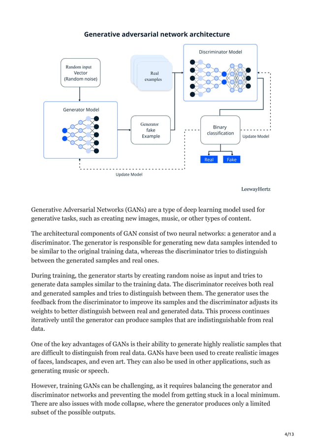 leewayhertz.com-Getting started with generative AI A beginners guide.pdf