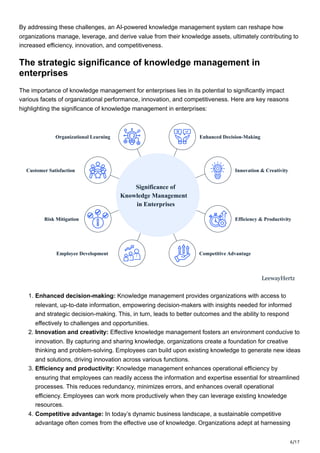 leewayhertz.com-AI in knowledge management Paving the way for transformative insights.pdf
