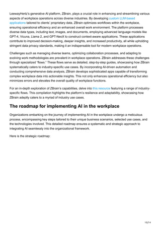 leewayhertz.com-AI in the workplace Transforming todays work dynamics.pdf