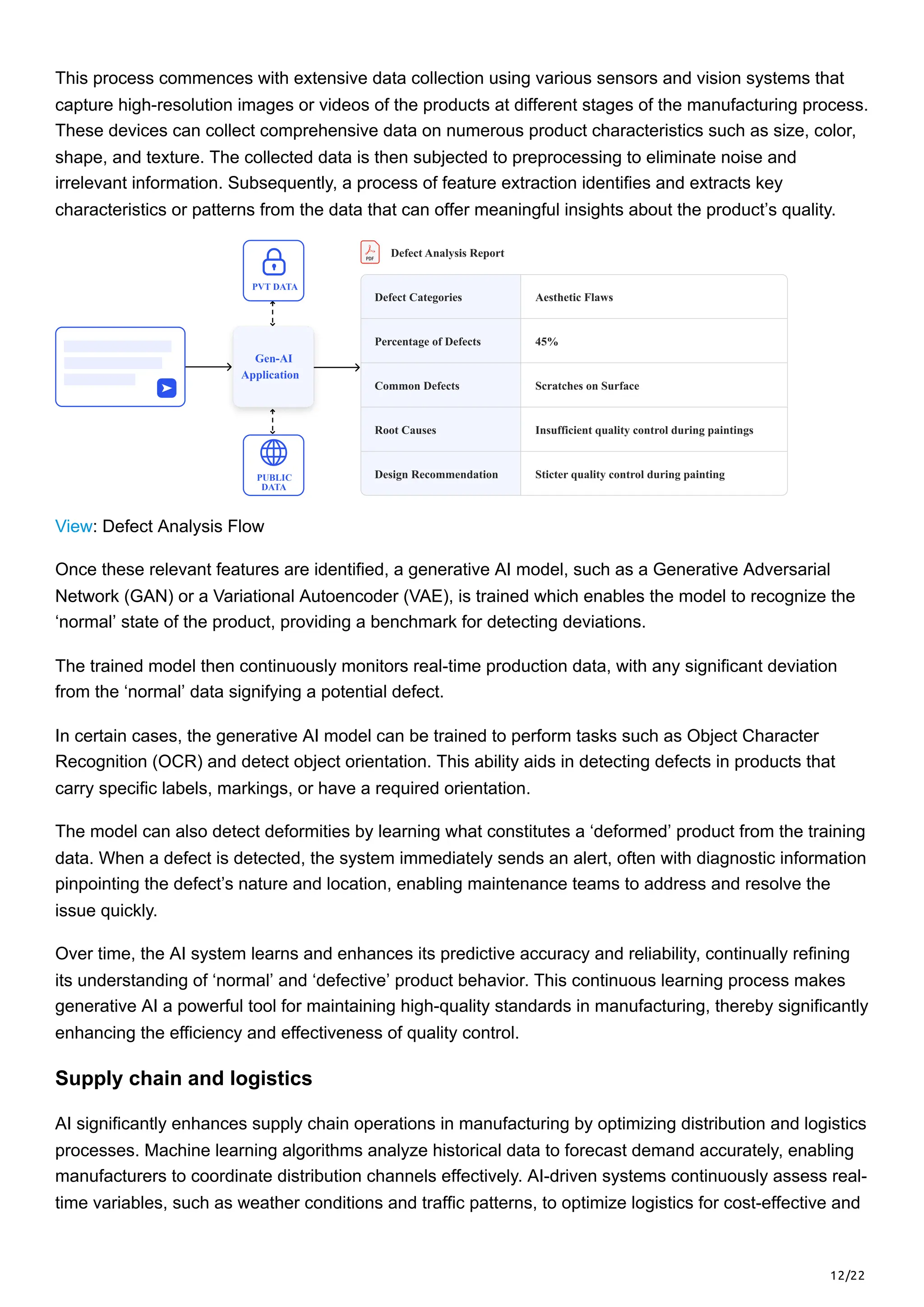 leewayhertz.com-The future of production Generative AI in manufacturing.pdf