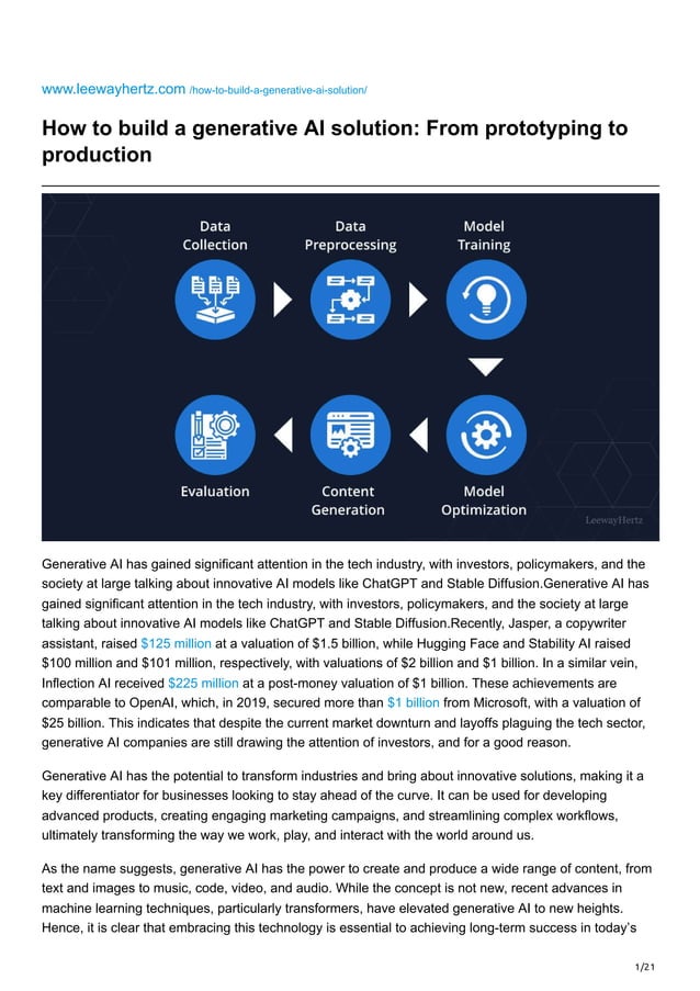 leewayhertz.com-How to build a generative AI solution From prototyping to production.pdf