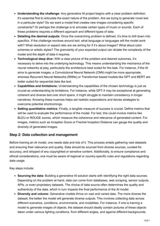 leewayhertz.com-How to build a generative AI solution From prototyping ...