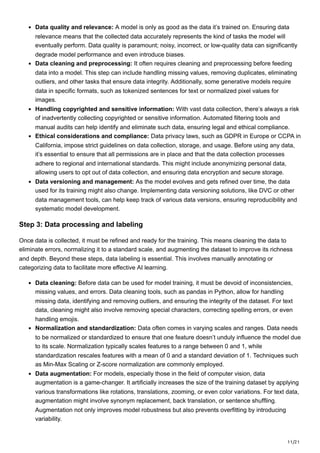 leewayhertz.com-How to build a generative AI solution From prototyping ...