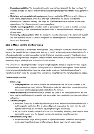 leewayhertz.com-How to build a generative AI solution From prototyping to production.pdf