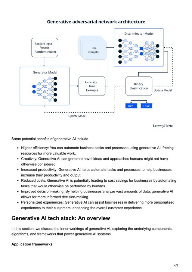 leewayhertz.com-How to build a generative AI solution From prototyping to production.pdf