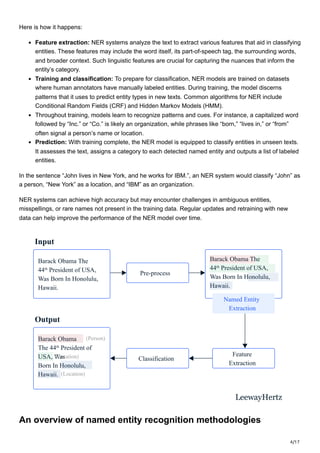 leewayhertz.com-Named Entity Recognition NER Unveiling the value in unstructured text.pdf