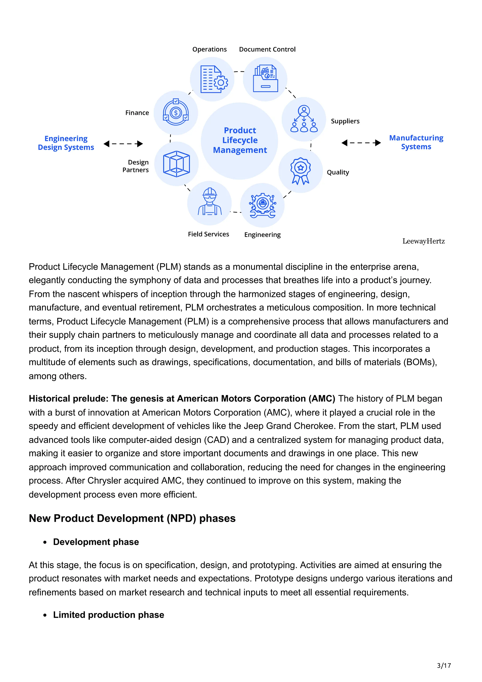 leewayhertz.com-AI in product lifecycle management A paradigm shift in innovation and execution.pdf