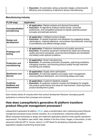 leewayhertz.com-AI in product lifecycle management A paradigm shift in innovation and execution.pdf