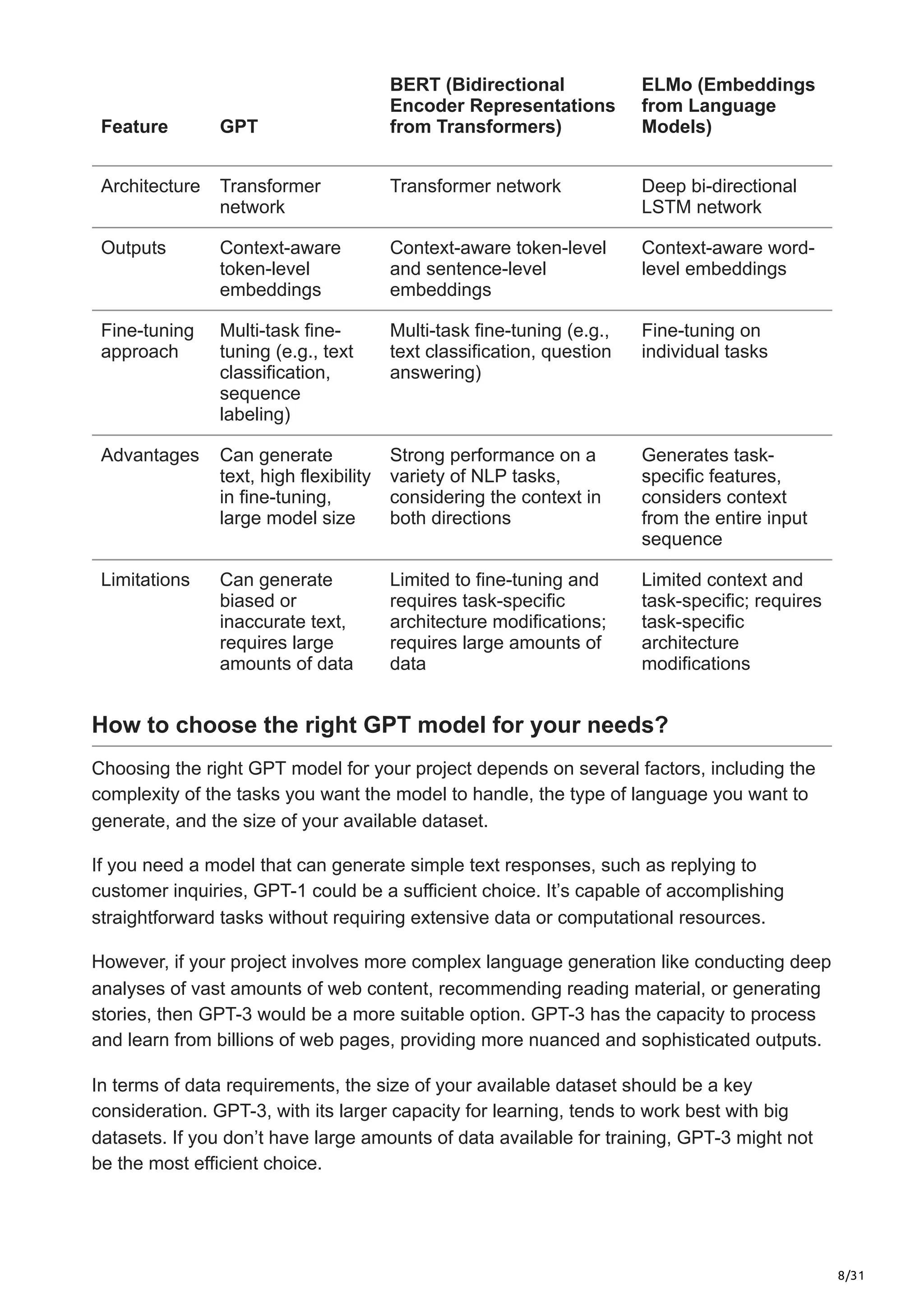 How to build a GPT model step-by-step guide .pdf