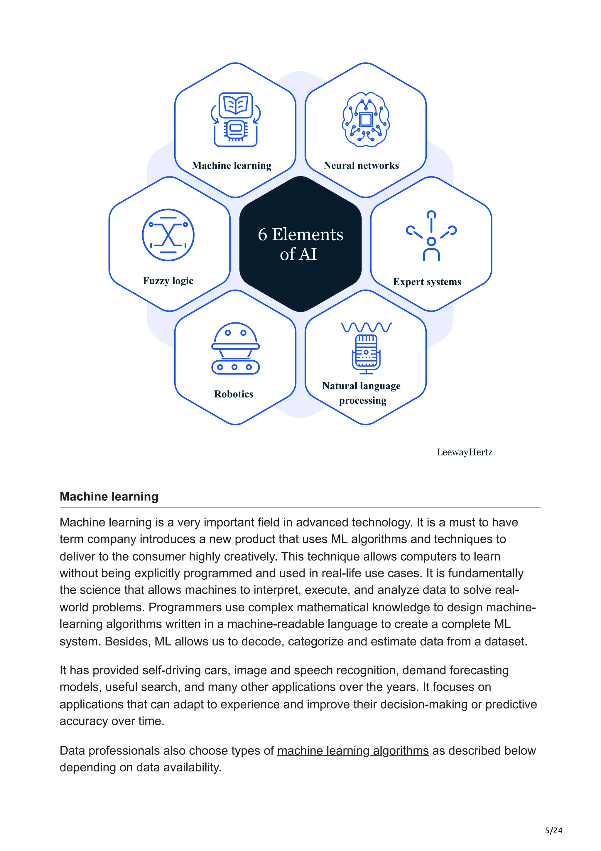 leewayhertz.com-How to build an AI app.pdf