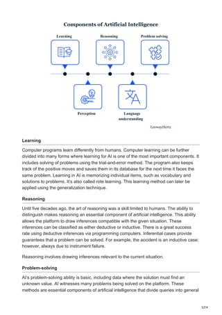 leewayhertz.com-How to build an AI app.pdf