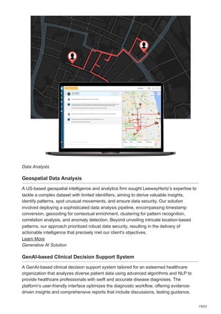 leewayhertz.com-AI Copilot Development Company.pdf