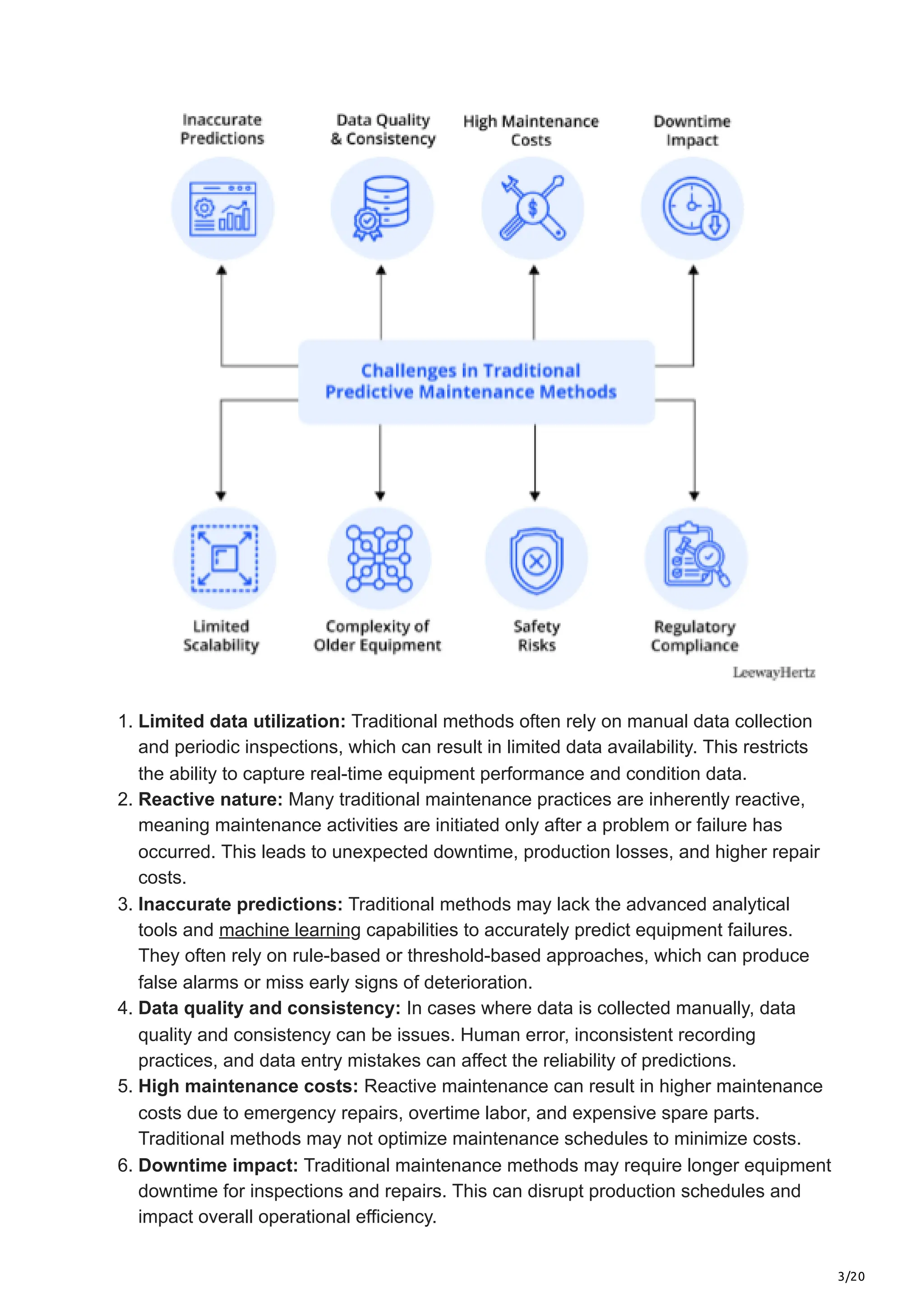 leewayhertz.com-AI in predictive maintenance Use cases technologies ... leewayhertz.com-AI in predictive maintenance Use cases technologies ...