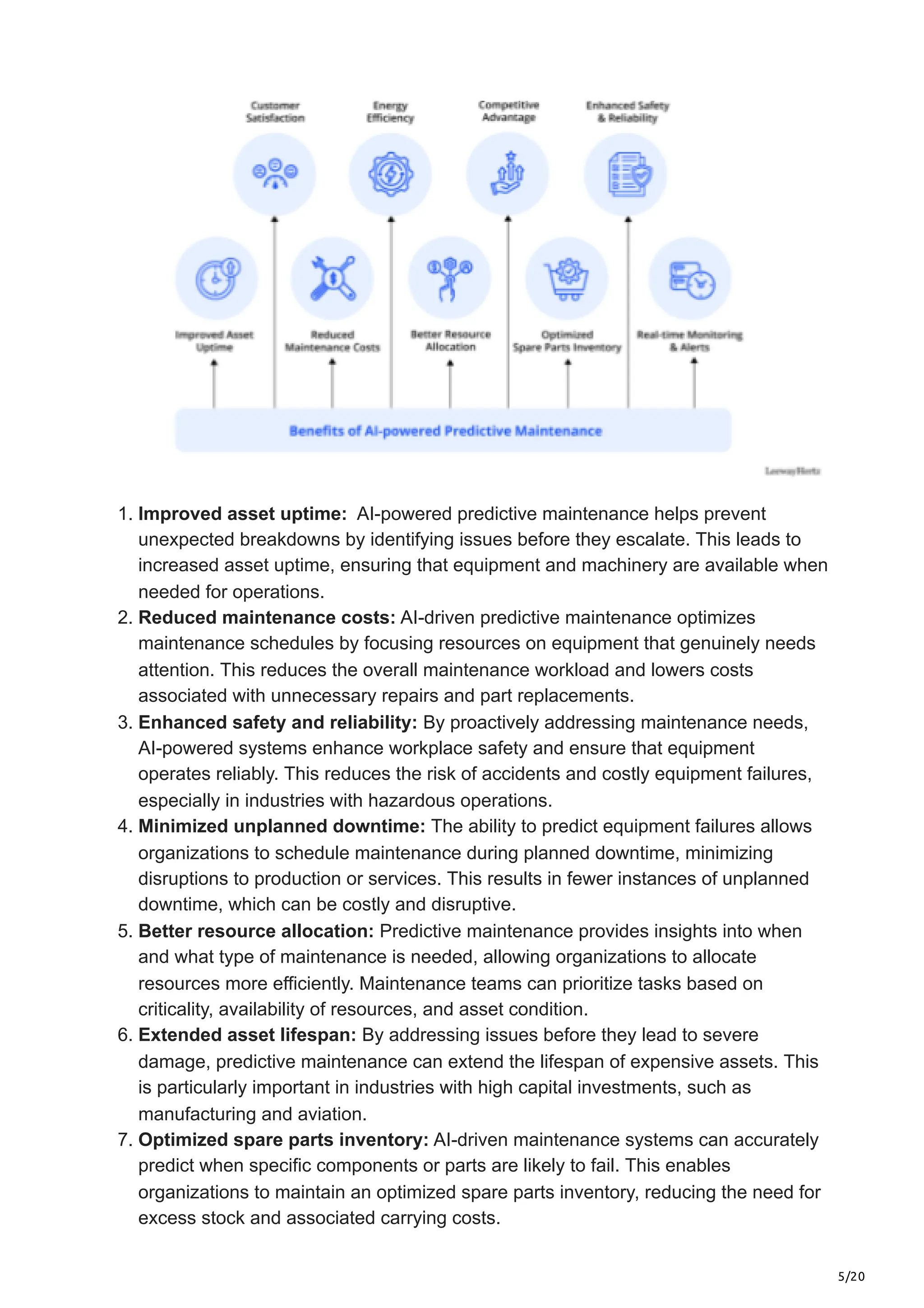 leewayhertz.com-AI in predictive maintenance Use cases technologies benefits solution and ...