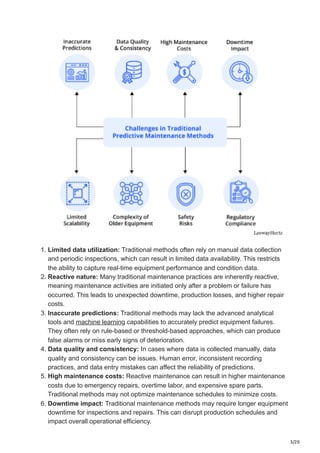 leewayhertz.com-AI in predictive maintenance Use cases technologies benefits solution and ...