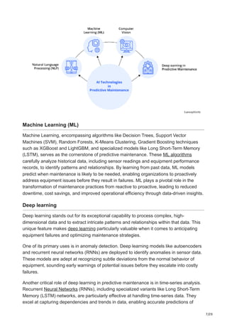 leewayhertz.com-AI in predictive maintenance Use cases technologies benefits solution and ...